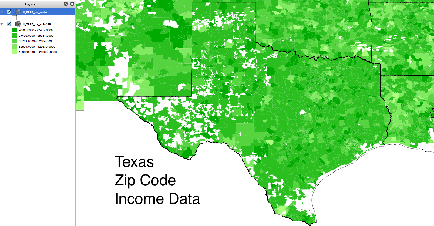 Where to Find the Most Current US Zip Code Income Data | Cubit's Blog
