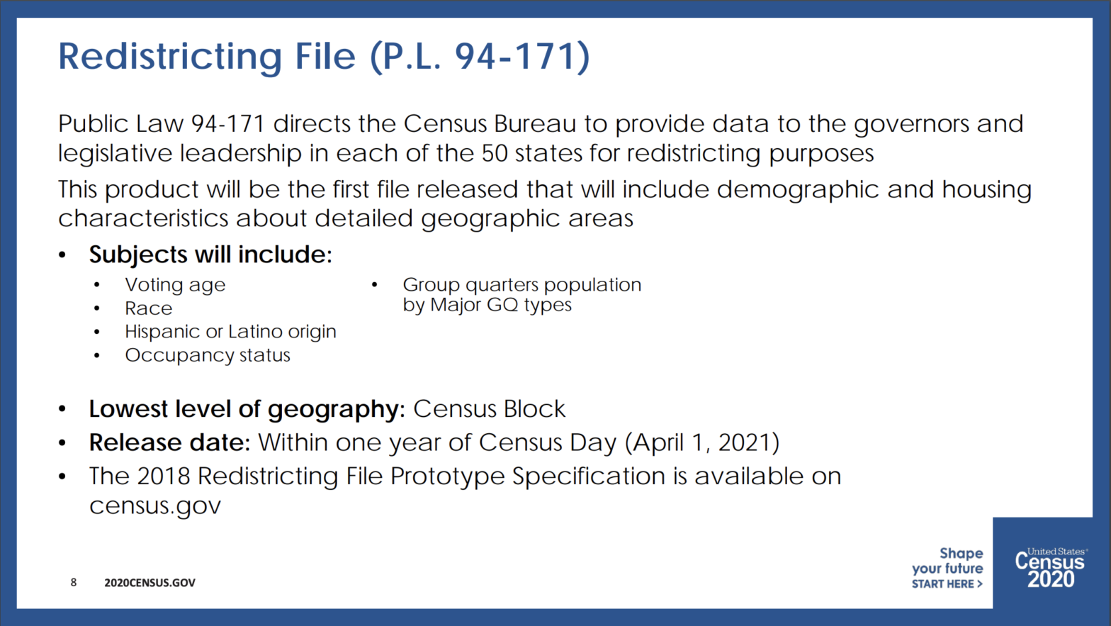 2020 Census Data Release Update | Cubit's Blog